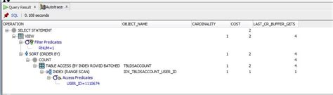 How To Get The Most Recent Date In Oracle Sql Printable Forms Free Online
