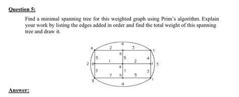 Solved Find A Minimal Spanning Tree For This Weighted Graph