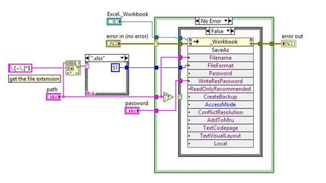 Solved Labview 2016 Nireportgenerationtoolkit Error Ni Community