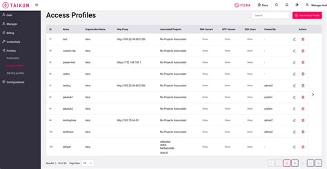 Access Profiles Taikun