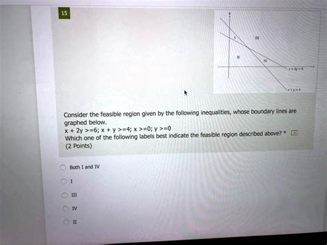 15 Consider The Feasible Region Given By The Following Inequalities