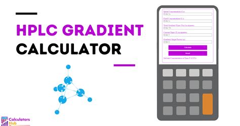Hplc Gradient Calculator Online