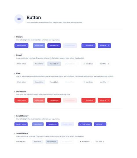 Kiran Kumal On Linkedin Creating Reusable And Accessible Button