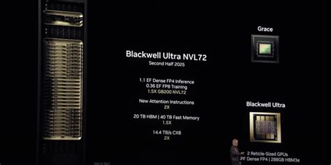 Gtc 2025 엔비디아 블랙웰 울트라 하반기 출시 2027년엔 루빈 울트라