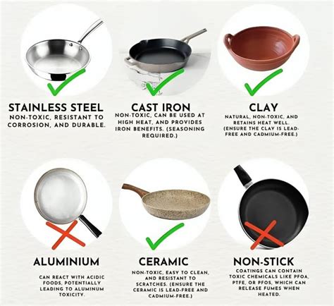 Cookwares You Need To Know About 🤗 Your Healths Care Facebook