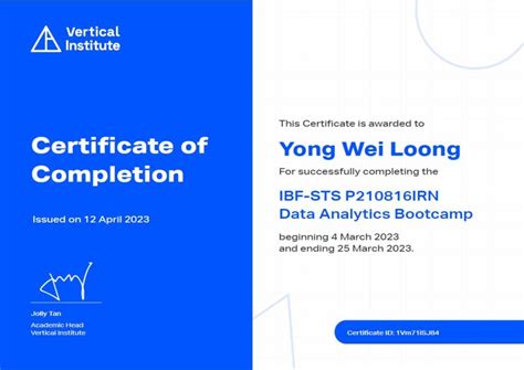 Yong Wei Loong On Linkedin Dataanalytics Sql Tableau Datavisualization