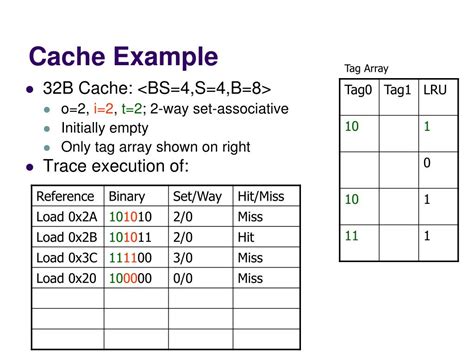 PPT Cache Memory PowerPoint Presentation Free Download ID