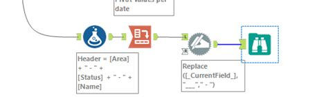 Solved Can Output Be Stacked Into Multiple Columns Alteryx Community