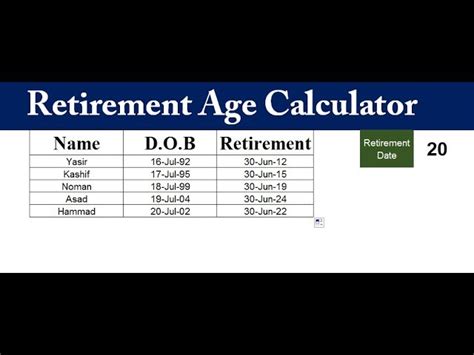 Free Retirement Age Calculator Myphillyconnection All Things