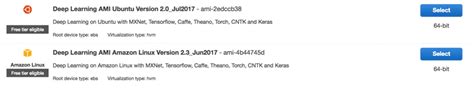 The AWS Deep Learning AMI For Ubuntu Is Now Available With CUDA Ubuntu And The Latest