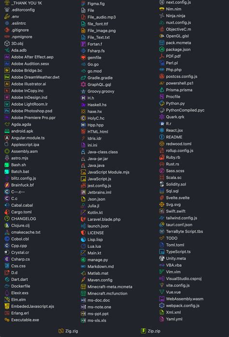 Github Comdec35000simple Icons A Vscode Extention Ment To Add Some Fancy Files Icons