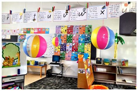 Classroom Layout Classroom Design Classroom