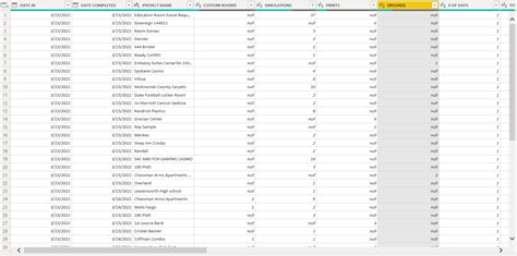 Solved Pie Chart Formula Needed Microsoft Fabric Community