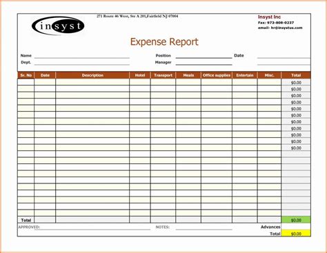 Real Estate Budget Spreadsheet Inside Realtate Agent Expense Spreadsheet Elegant Report Template