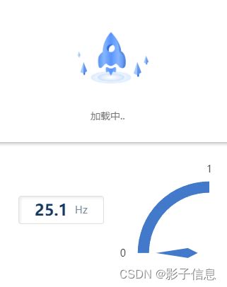 vue vue3 手写 动态加载组件