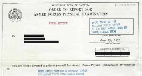 Vietnam War Draft Calculator Would You Have Been Drafted Vietnam War Draft Lottery