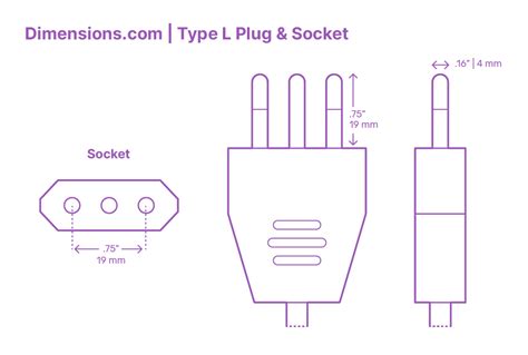Type D Plug And Socket Dimensions And Drawings