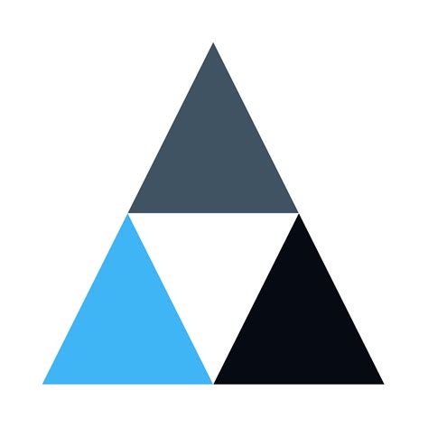 Multicloud GitOps Validated Patterns