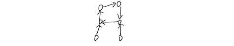 note 内向基环树 acwing