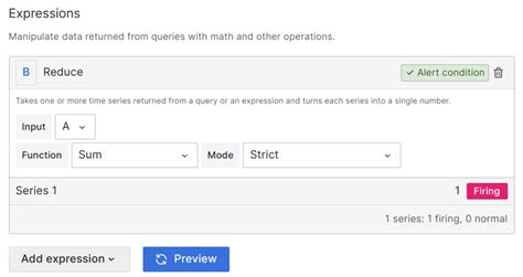Alerting Pass Query Results To Notification Alerting Grafana Labs Community Forums