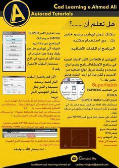 Autocad Shortcuts Ideas Autocad Photoshop Shortcut Shortcut