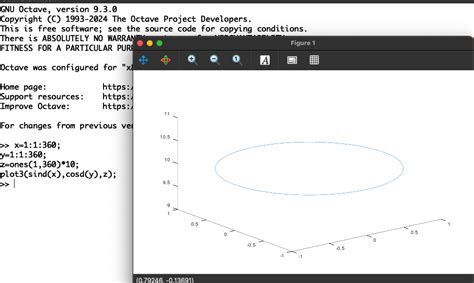 Plot3d Issue In Octave Plotting 3d Stack Overflow