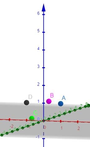 Euler Angles Definition Examples Study Com