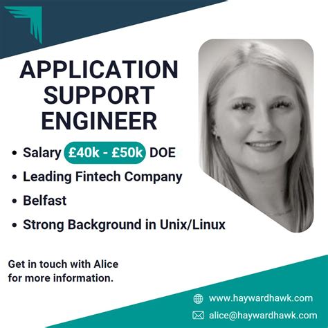 Hayward Hawk On Linkedin Applicationsupport Unix Linux