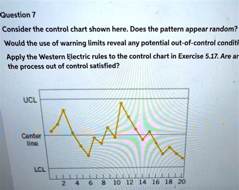 Western Electric Rules Control Charts At James Mccauley Blog