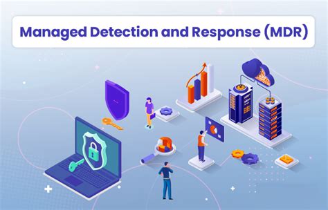 What Is Managed Detection And Response MDR For Techzle