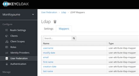 Keycloak Integration Ldap Externe Slash Rootfr