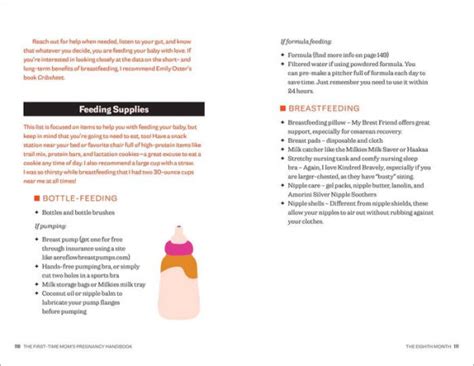 The First Time Moms Pregnancy Handbook A Week By Week Guide From