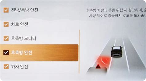 삼성화재 다이렉트