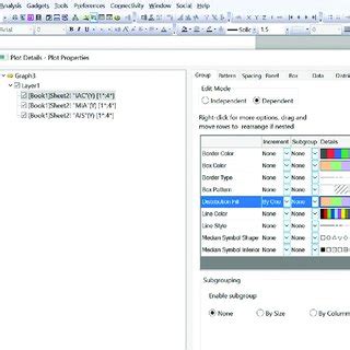 Modify The Violin Plot Download Scientific Diagram
