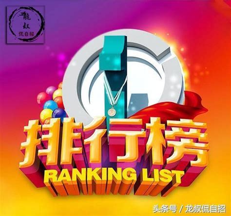 2017年吉林省最強自主招生高中排行榜，你的母校上榜了嗎？ 每日頭條