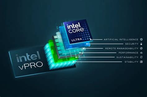 Intel MWC VPro For Core Ultra Improved Performance For G Network Core E Core
