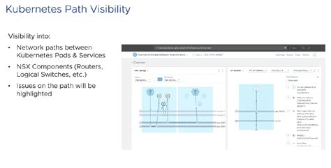 Vmware Vrealize Network Insight Vrni 50 Announced New Features Virtualization Howto