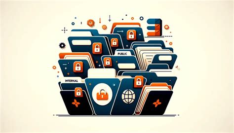 Data Classification Policy