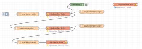 Modbus Write Read Collisions General Node Red Forum