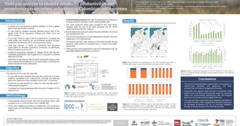 Yield Gap Analysis To Identify Attainable Productivities And Greenhouse Gas Emissions Reductions