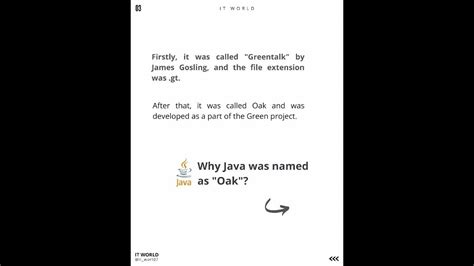02 Short Java History Of Java Programming Youtube