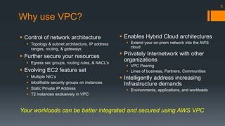 Introduction To AWS VPC Guidelines And Best Practices PPTX