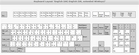 Create A With Umlaut Pc