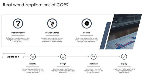 Top 10 Power Query Powerpoint Presentation Templates In 2025