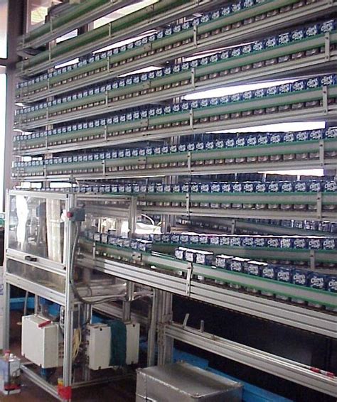 Buffer Storage System Ritm Industry