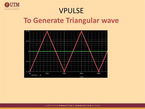 Simulation Of Power Electronic Systems Using Pspice Ppt Download