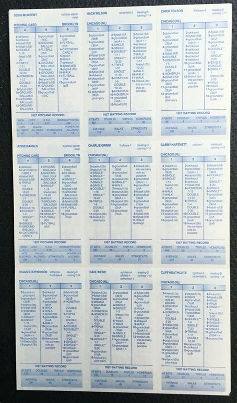 Strat O Matic Baseball 1927 Complete 16 Teams Yankees Giants Extra
