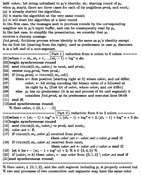 initialization part 1 and part 2 of ast cv code for pi download scientific diagram