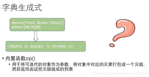 Python字典入门——从零开始学python字典示意图 Csdn博客