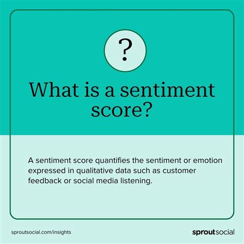 How To Calculate A Sentiment Score For Your Brand Sprout Social
